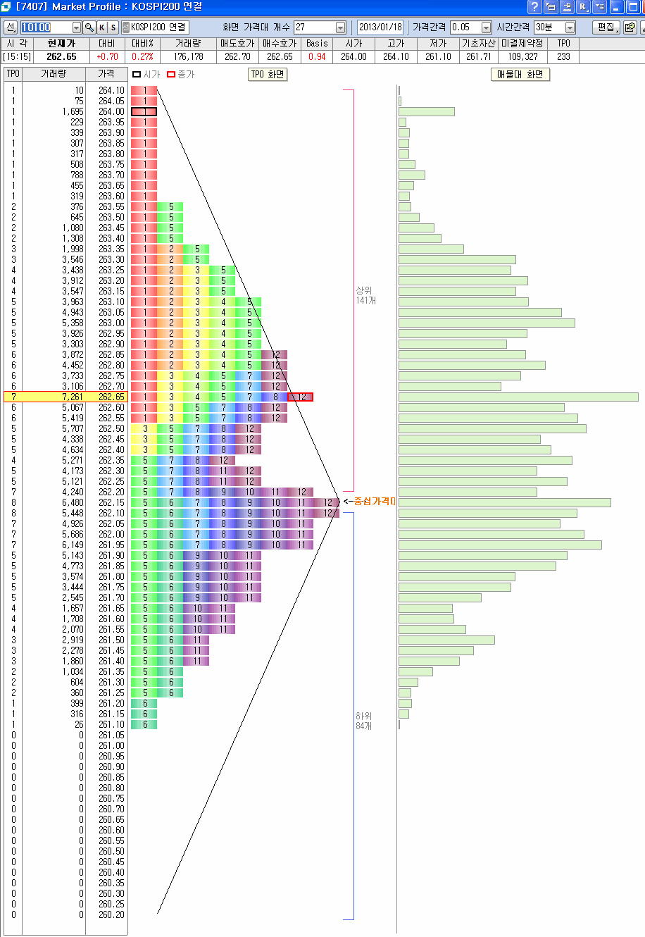 마지막 선물입니다마켓프로파일 내용추가 선옵투자노하우 선물옵션 팍스넷 증권포털